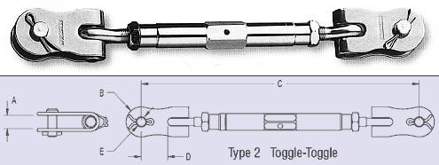 STRUCTURAL CABLE SYSTEMS::::富仁鋼索有限公司::::