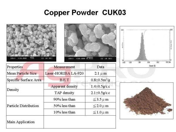 Copper Powder CUK03 規格(2)::::銀品科技股份有限公司::::金屬粉末,銀粉,銅粉,貴金屬合金粉,銀鈀粉，銀雪粉,低溫 ...